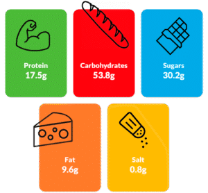 How to Add Some CRUNCH with Noochy Crisp® to Any Health Bar